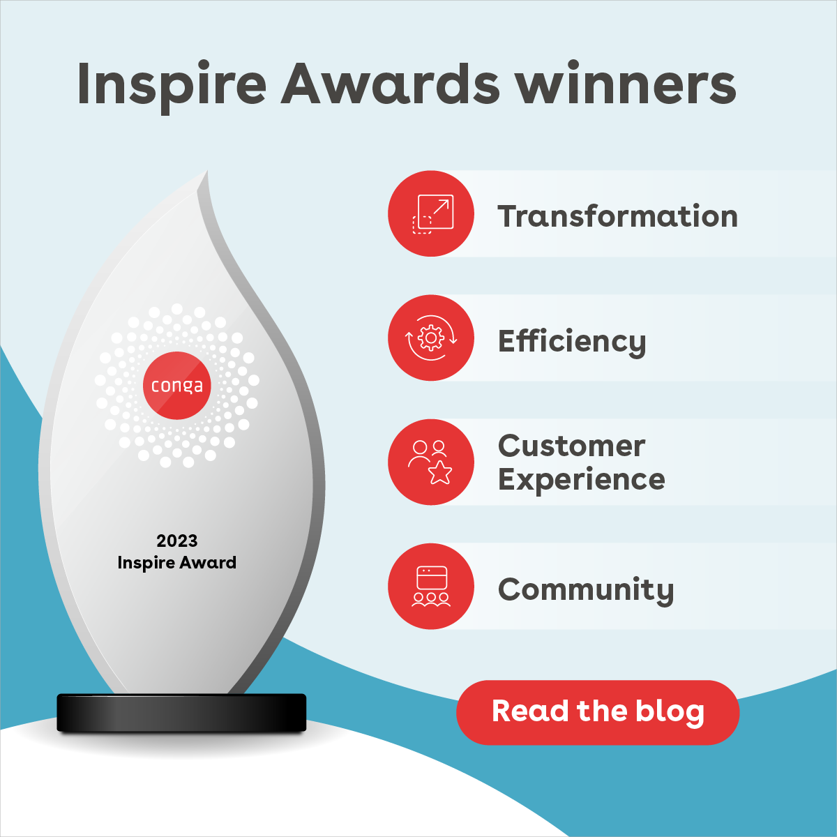 2023 Transformation winners: Twilio and Sony Pictures Networks India ...