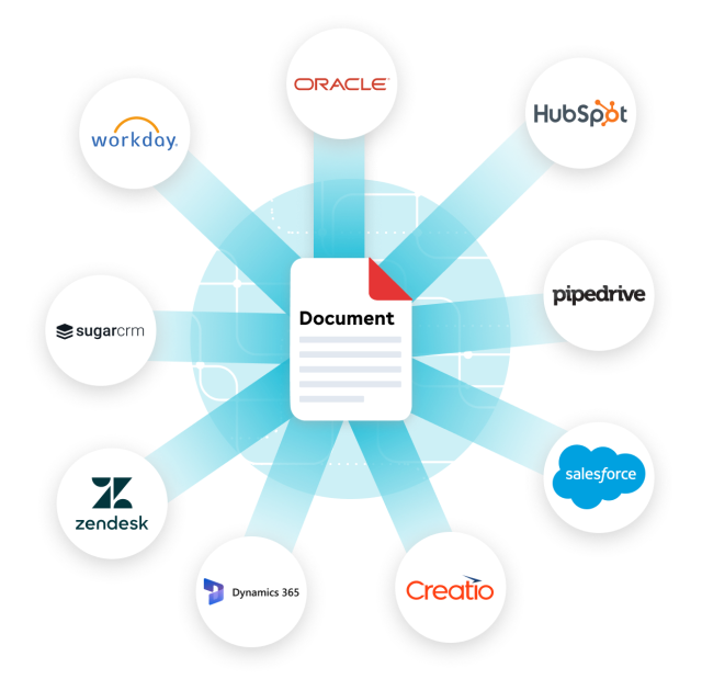 The Best Document Automation Software Conga