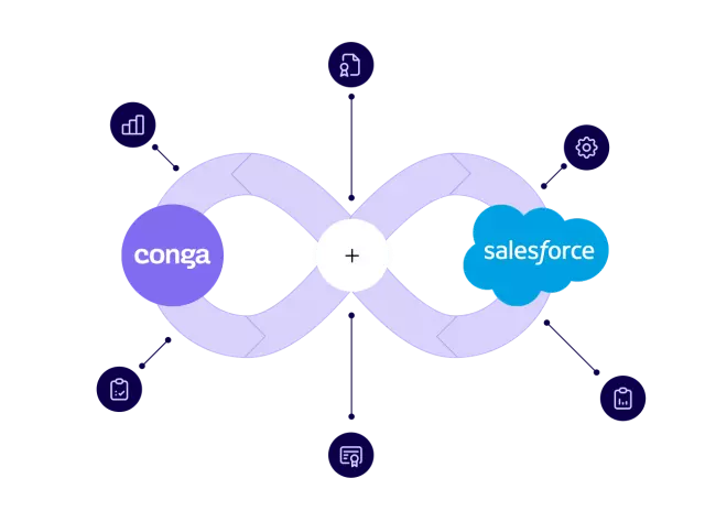 Conga and Salesforce | Gain a Revenue Advantage